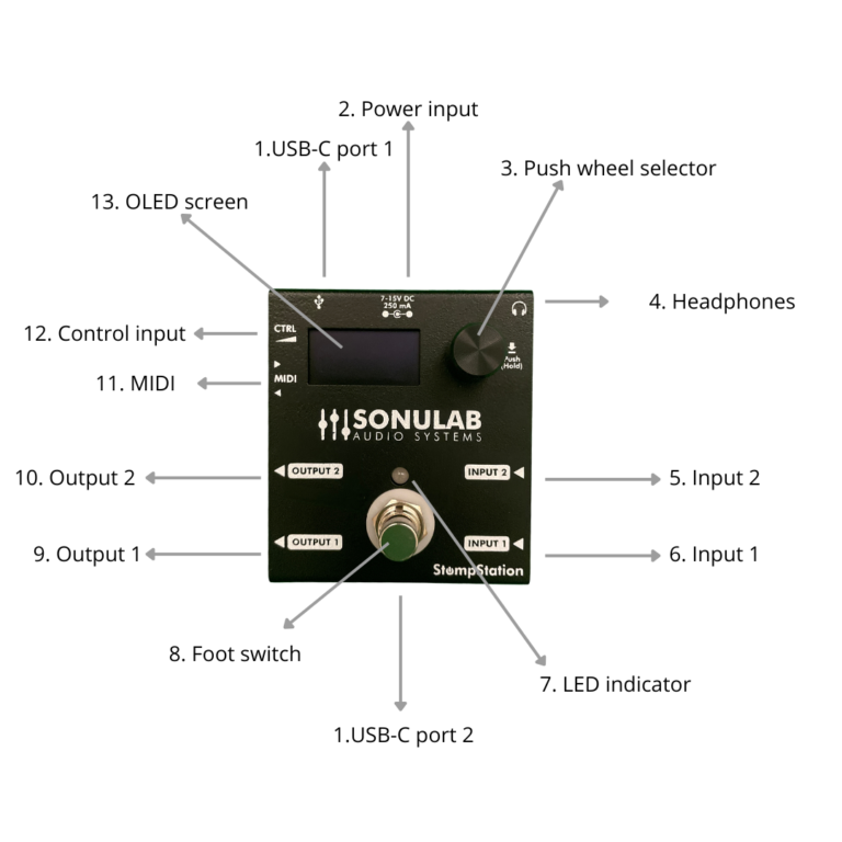 StompStation: the multi-app pedal for musicians - SONULAB